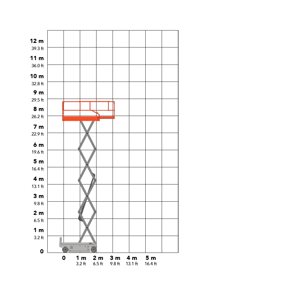 SkyJack SJ4626 9.75m Electric Scissor Lift | GTM Powered Access